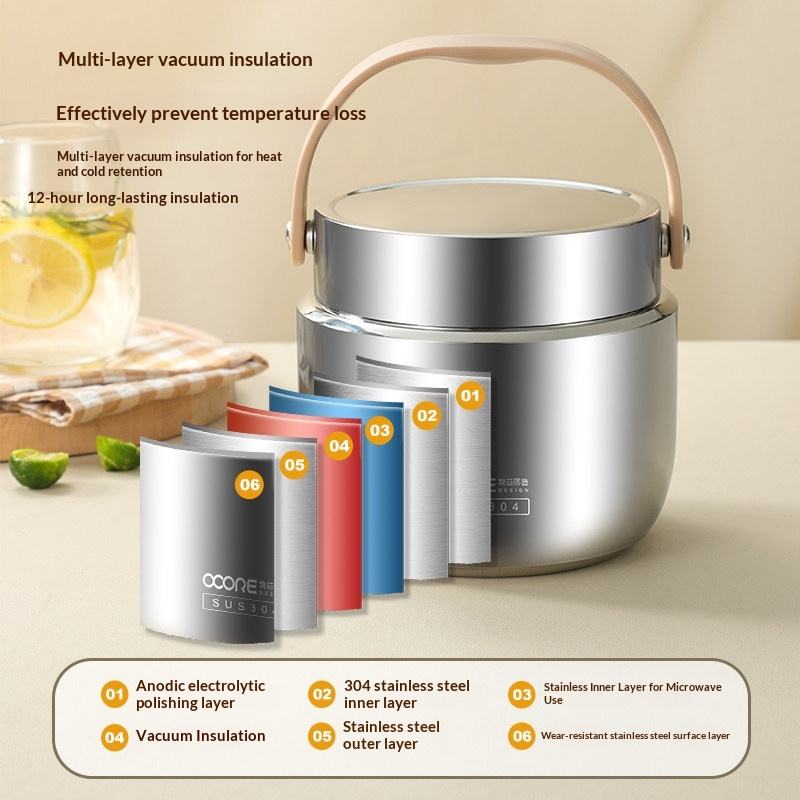 Vacuum Insulated Stainless Steel Wide Mouth 2 Compartment Food Jar ...