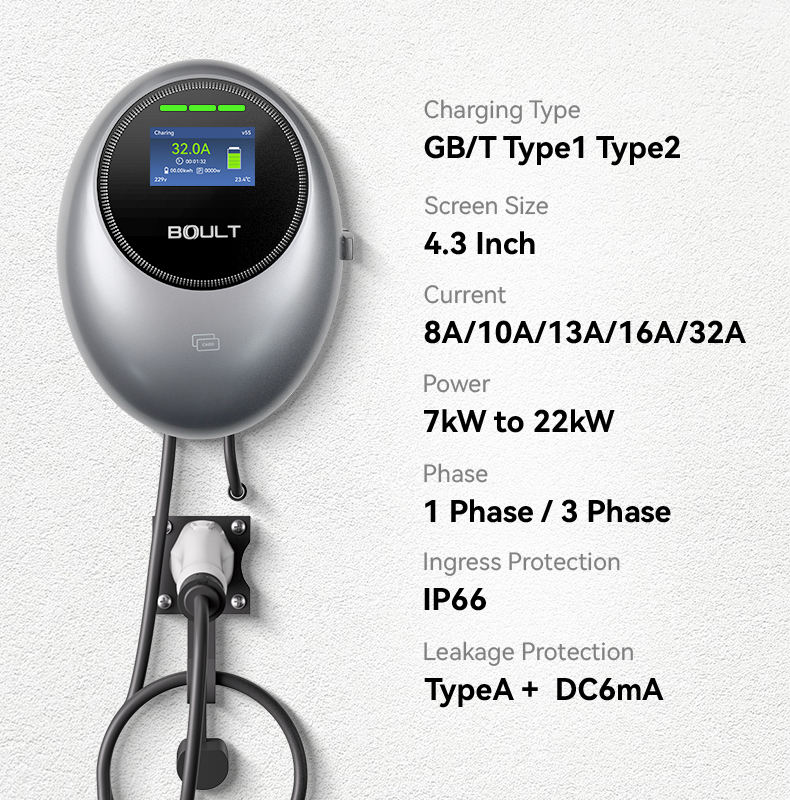 Latest BOULT DP20 Customizable One Phase 7kW~22kW CE Wallbox Car ...