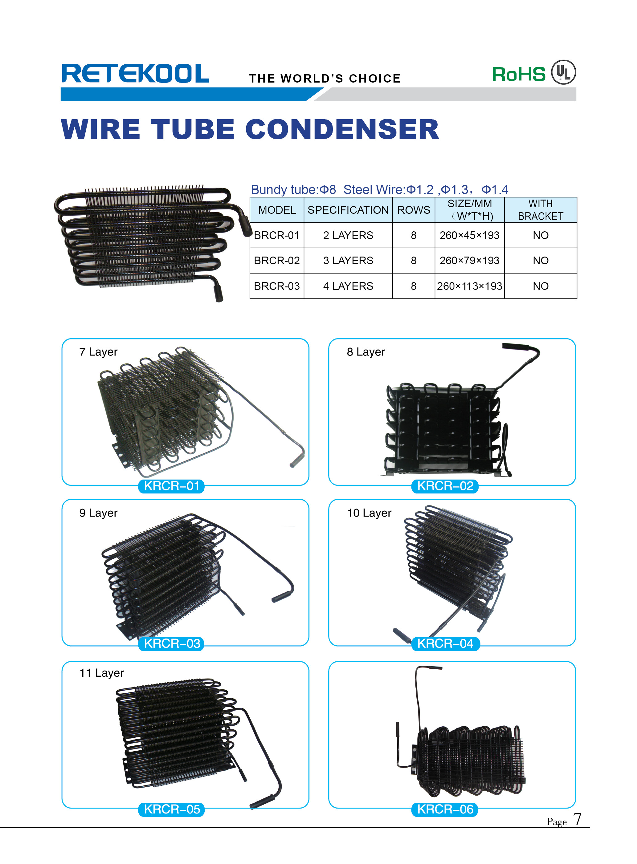 OEM Wire Tube Industrial Condenser for Refrigeration Spare and Water ...