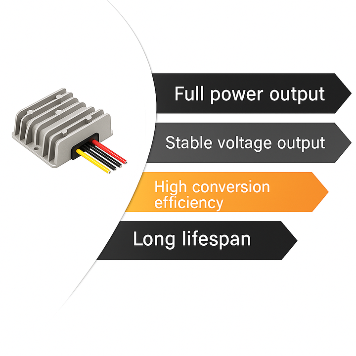 Stable Output 12V 10A Single Buck Set Down 24V to 12V DC-DC Converter ...