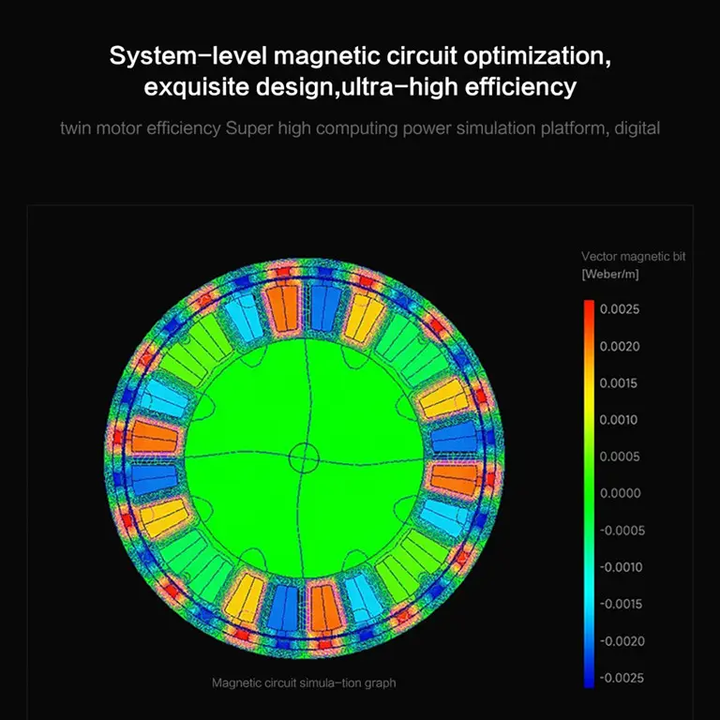 Xiaomi Cybergear Micromotor Motor Robotic Exoskeleton Arm