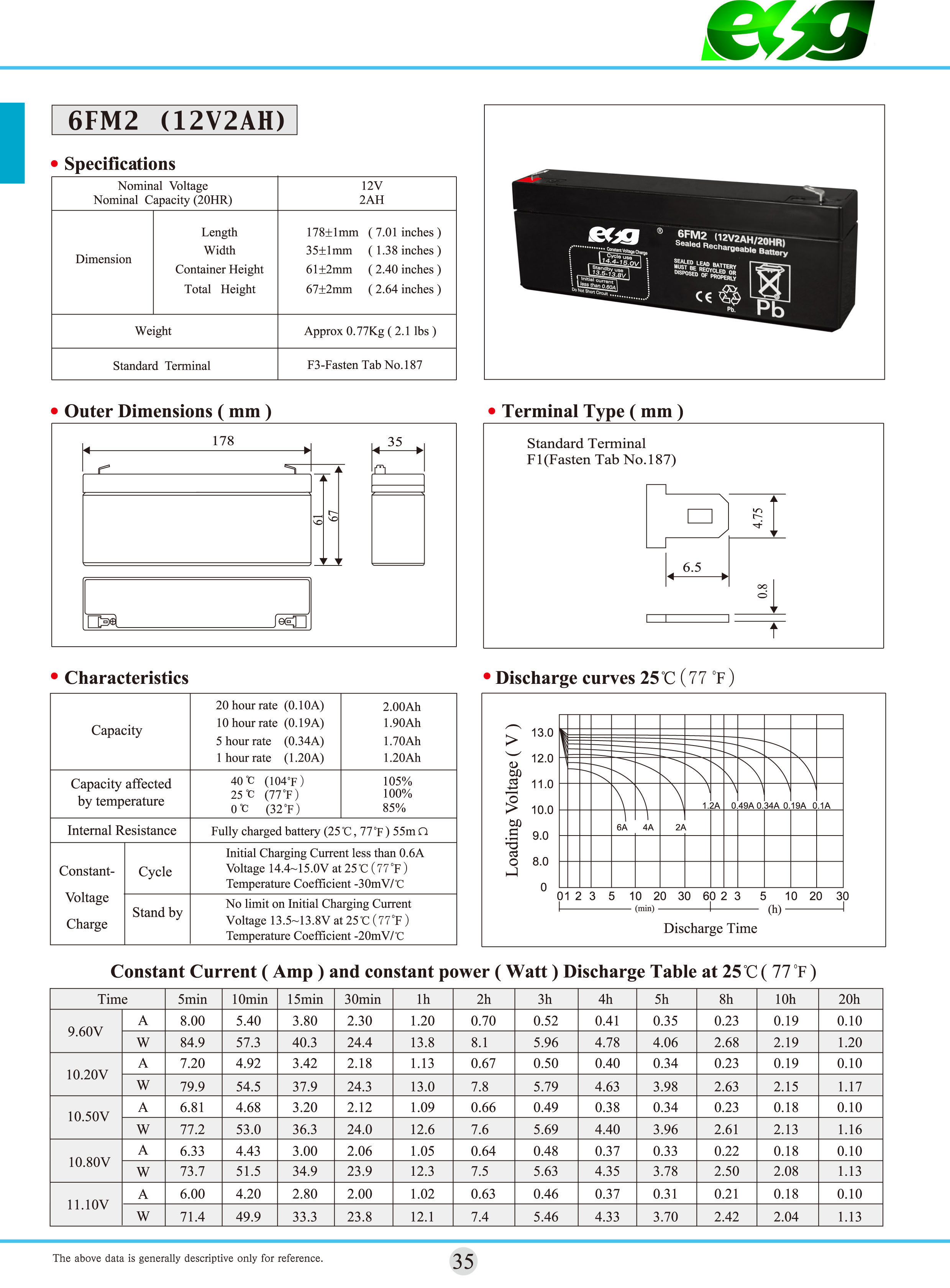 Esg 12v 2ah 2.2ah 3ah Chu Kỳ Sâu Chì Axit Pin Nhà Máy Giá Năng Lượng M ...