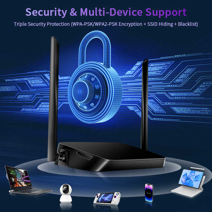 300M WIFI Router with 300Mbps Signal Amplifier Wi-Fi Far Range Extender ...