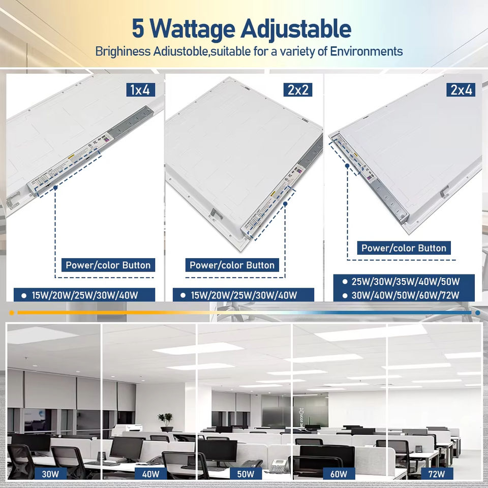 LED Shop Panel Lights - Efficient Indoor Lighting Solutions