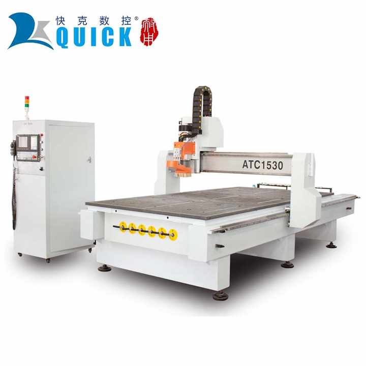 QUICK CNC Woodworking - High Productivity SS2-1530 ATC CNC Router