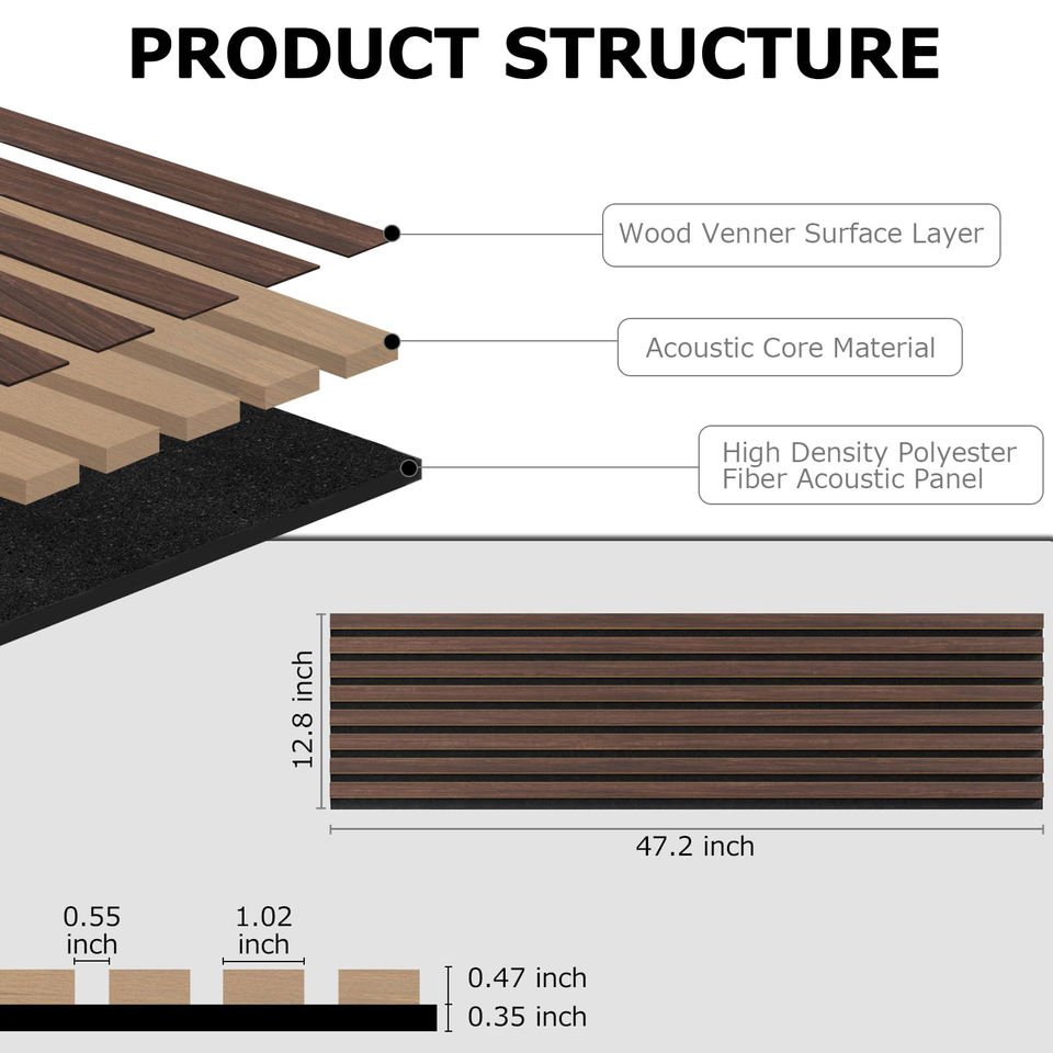 Soundproofing with Style: Free Sample Soundproofing Materials