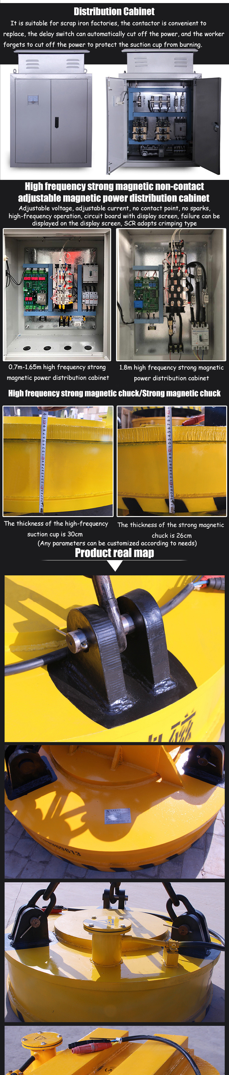 Hot Sale 1000kg 1.5m 24V Round Magnetic Scrap Lifting Magnet ...