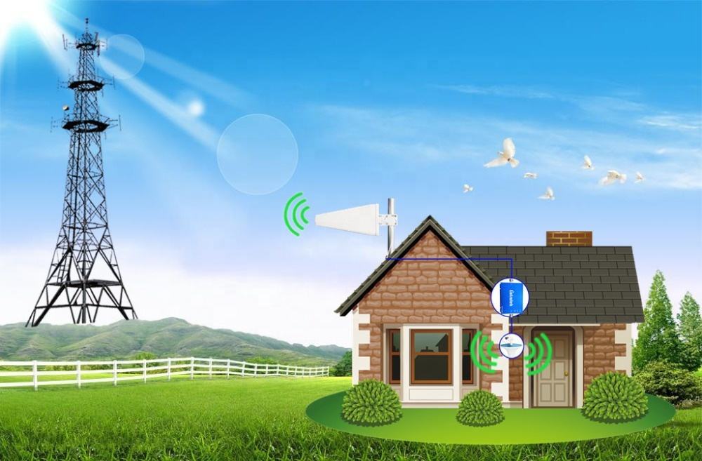 Grosir Perangkat pemancar gsm dan antena penerima Untuk Jangkauan ...