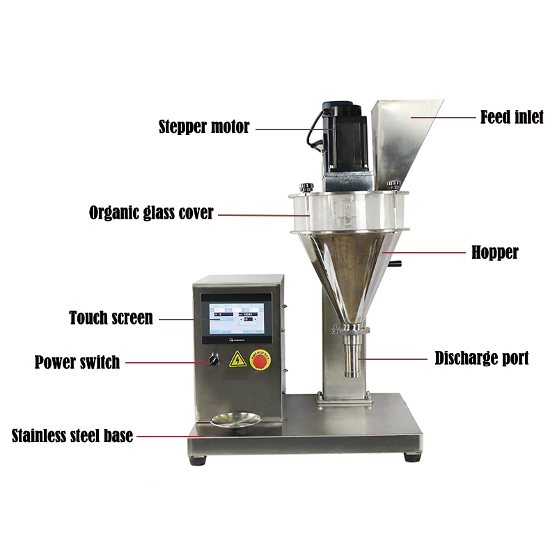 How to Choose the Best Powder Filler Machine: A Complete Buying Guide