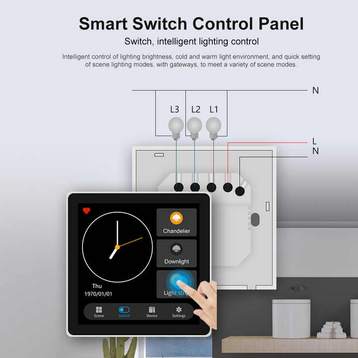 2024 Smart lighting Control Touch Panel, With Tuya Zigbee 4 Inch In-wall Smart Home Touch Screen ...