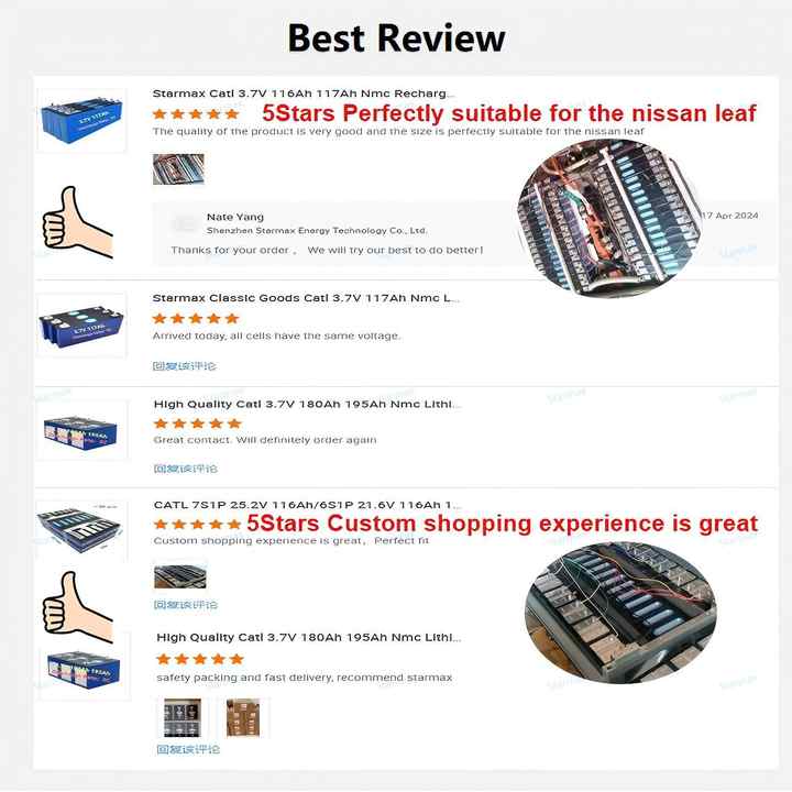 Starmax NMC Battery - High Capacity Lithium Ion Solutions