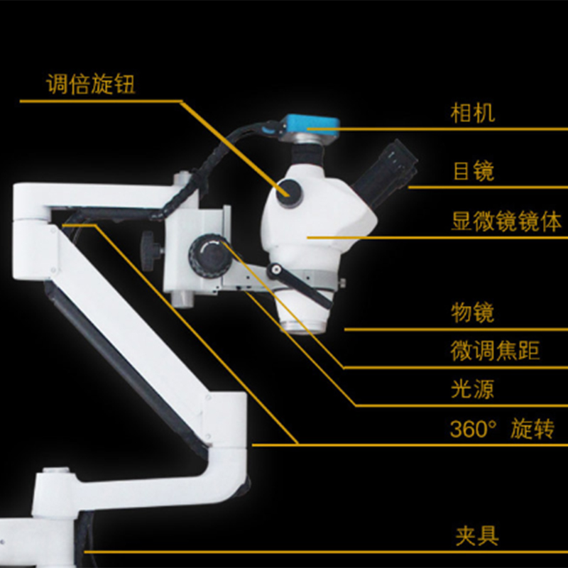 FOREVERMED Professional Dental Operating Microscope with 4K Camera 5 ...