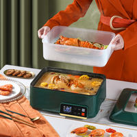 Non Stick Cooker Price in Bangladesh 2025