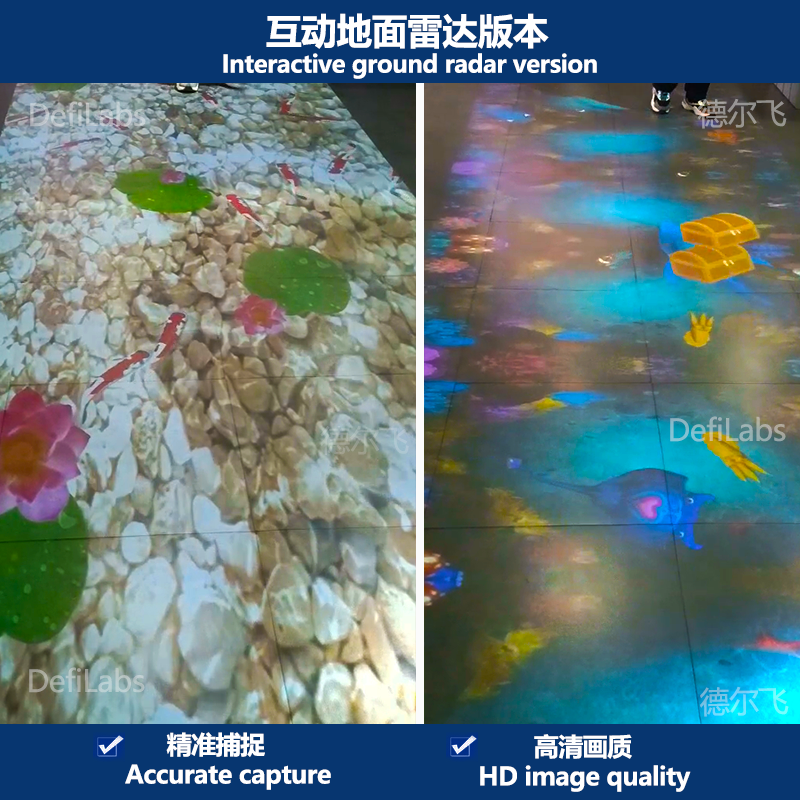 2d Tof Lidar Pavo Waterproof Laser Radar Sensor Screen Interactive Wall ...