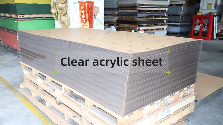 4 Inch Transparent Clear Acrylic Sheet Board 3mm Thickness glass Sheets ...