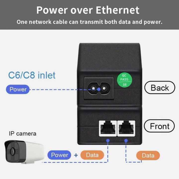 Poe Adapter Tp-link Wireless Router Power Adapter Powerline Adapter Poe ...