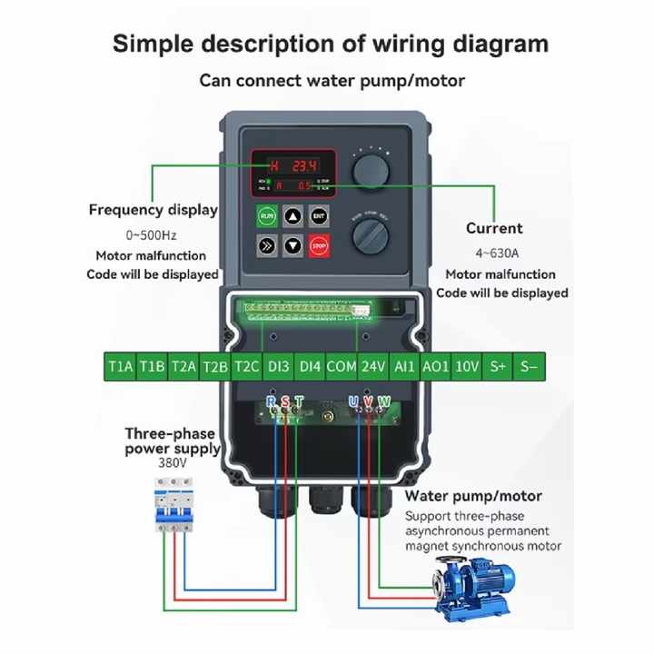 IP66 Waterproof 7.5KW VFD Frequency Converter Inverter Three Phase 380V ...