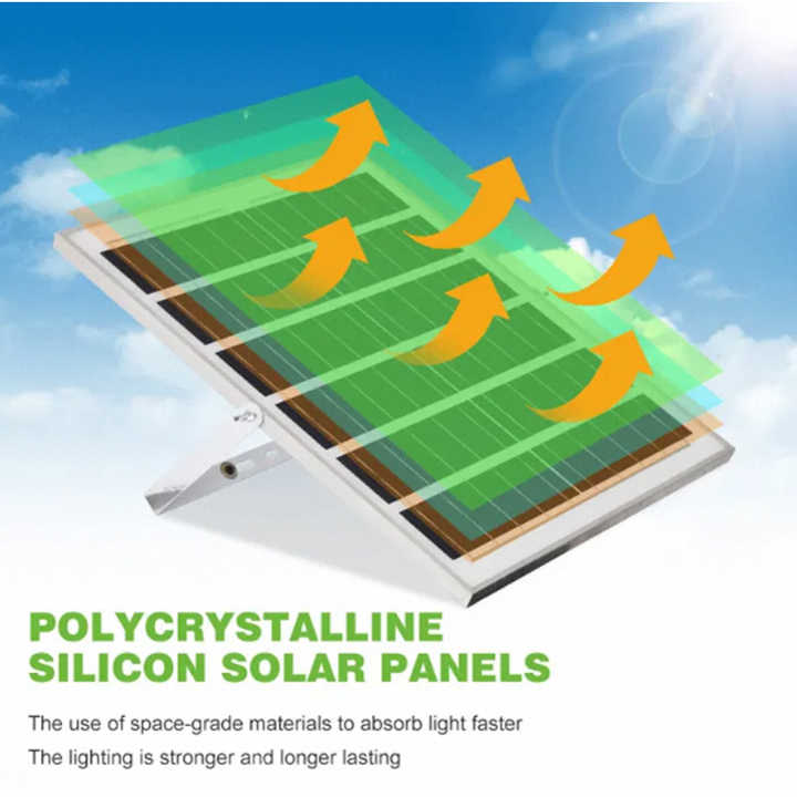 Custom Logo 150W Solar Powered LED Floodlight with Modern Design ...