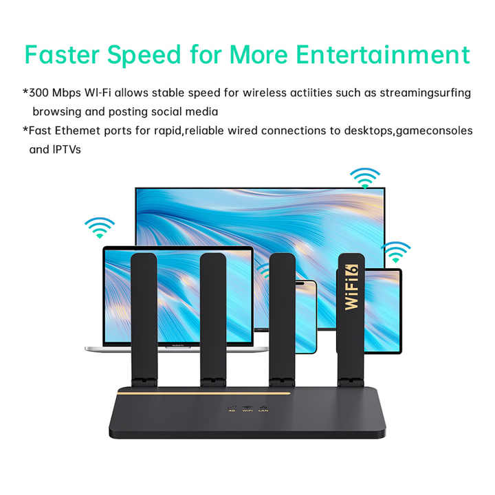 High Speed WIFI 6 Lte Cpe Home Router LTE CAT 4 Router Support 4G ...