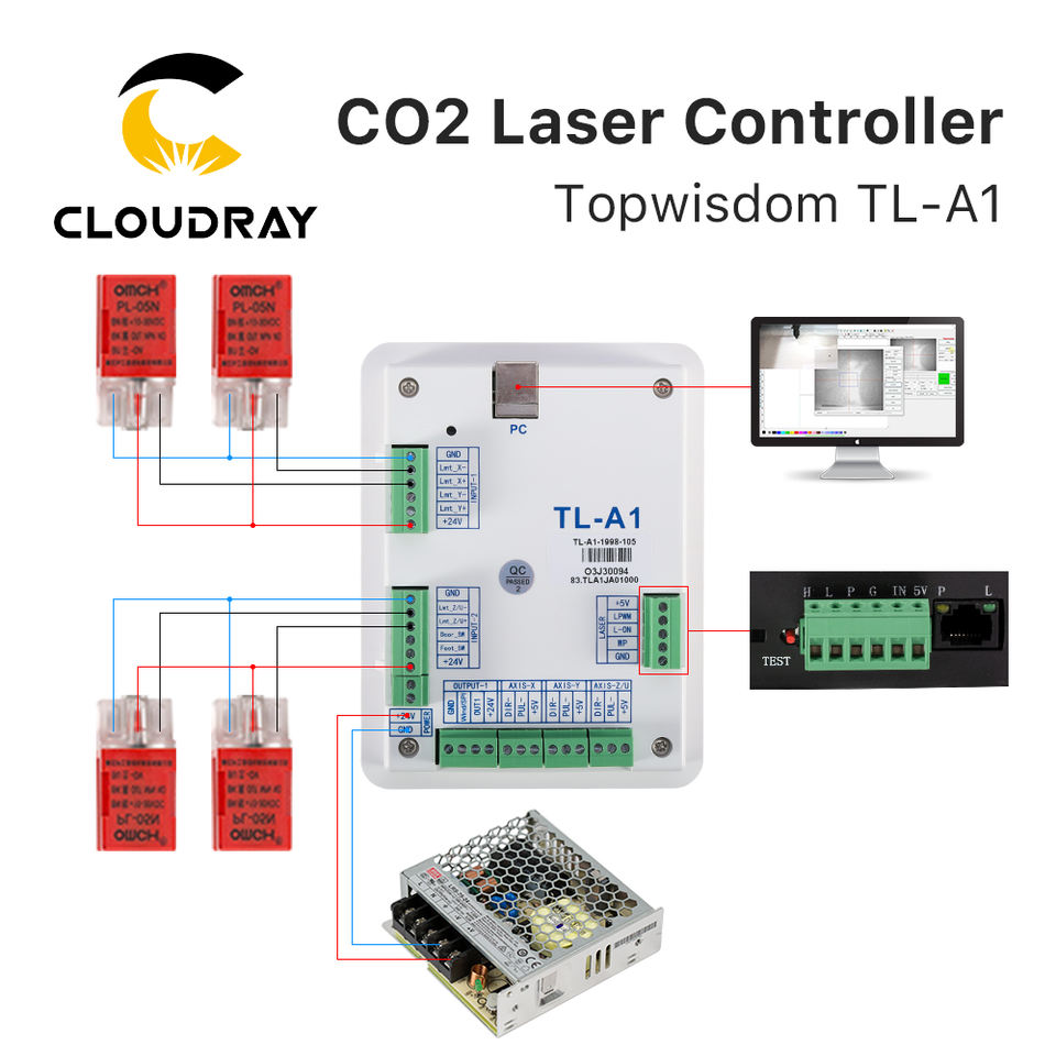 Cloudray TL-A1 CO2 Laser Controller Set for Cutting Machines
