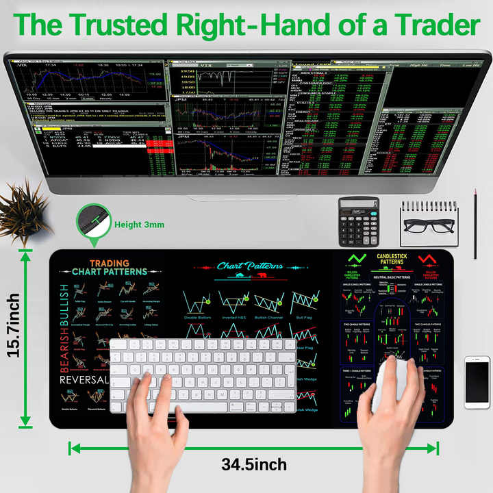 Stock Market Mouse Pad - Customized Gaming & Finance Gift