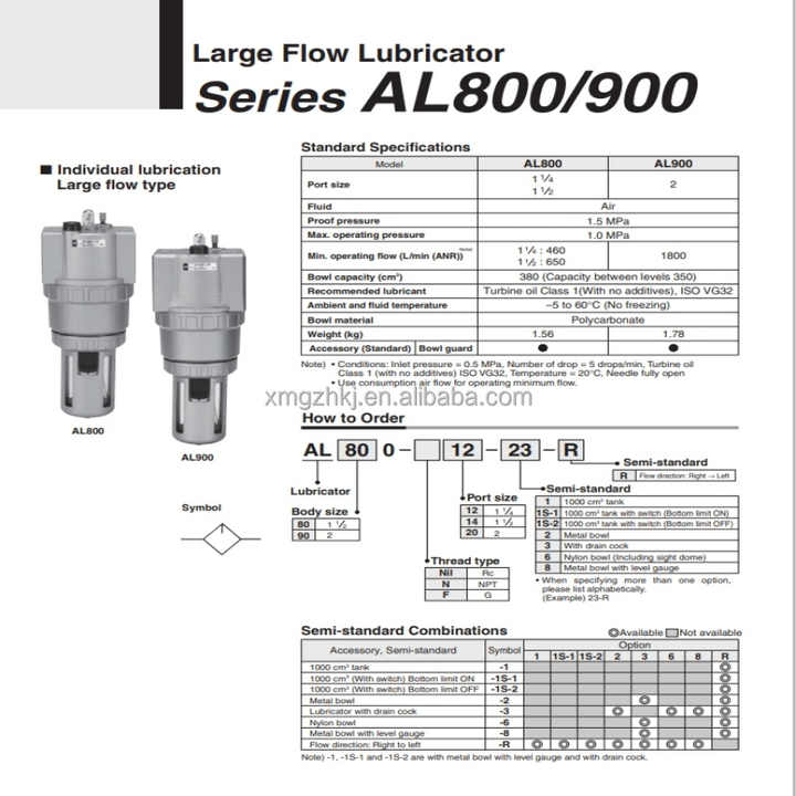 SMC AL900-20 AL800-900 Series Large Flow Lubricator| Alibaba.com