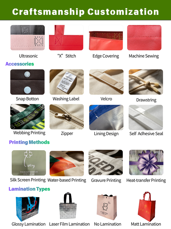Customizable Intaglio Printing Embossed Glitter Non-woven Tote Bags ...