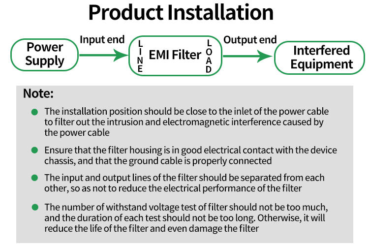 YX84G3-30A-S EMI filter three-phase power line filter 30A high current ...