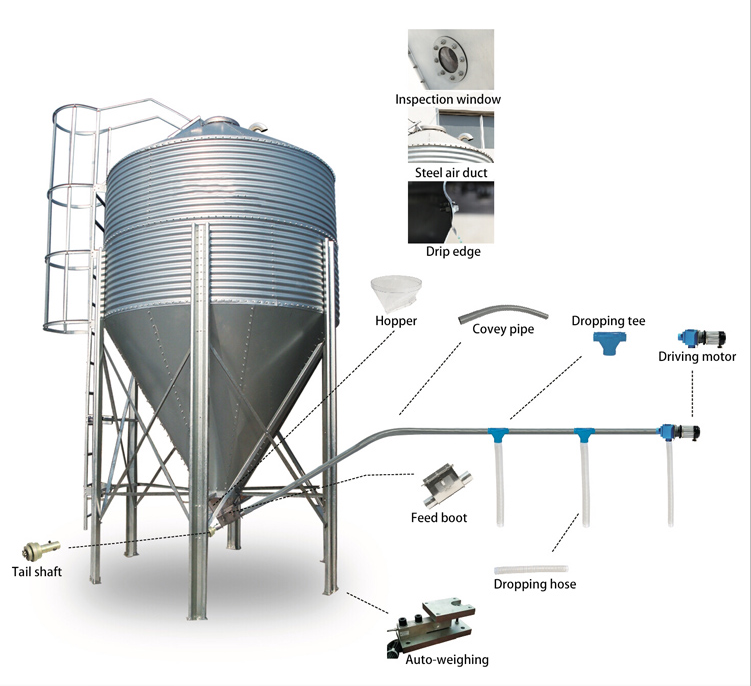 100t grain silo - Shandong RefullInternational Trade Co., Ltd.