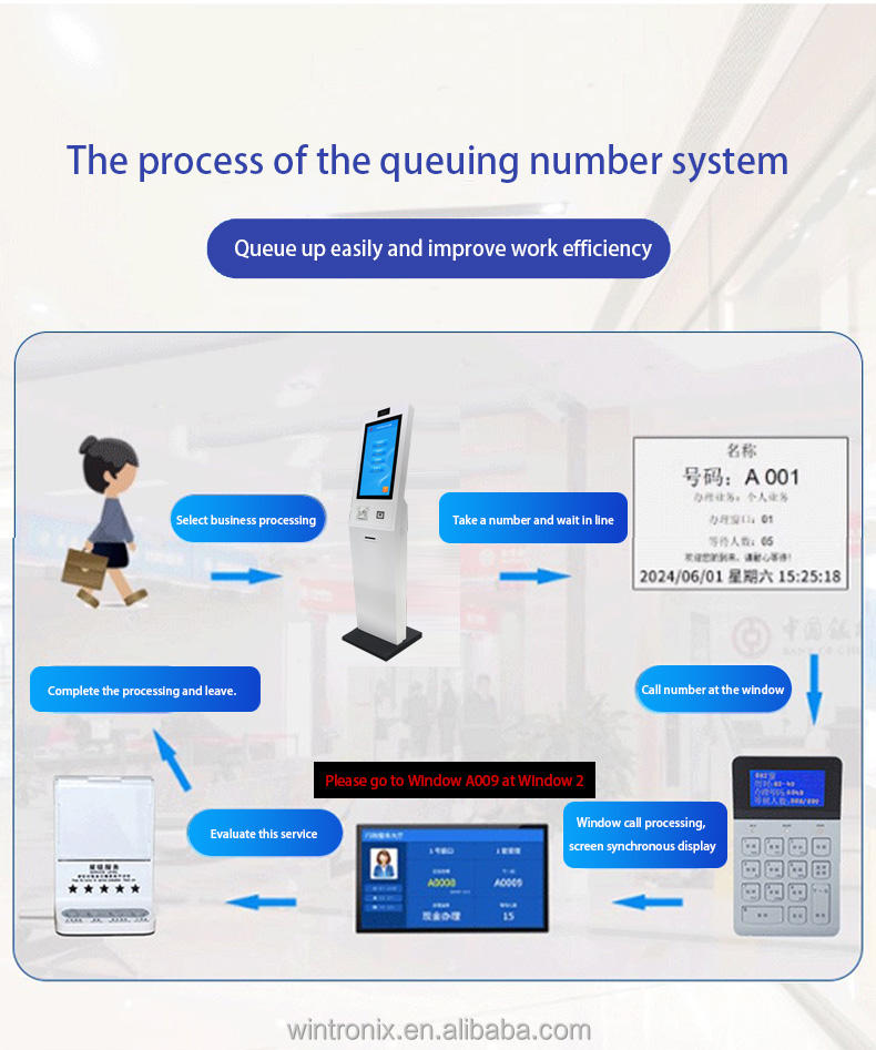 Wintronix Multilingual QMS Queue System LCD Counter with Floor Mount for Bank Hospital Clinic ...