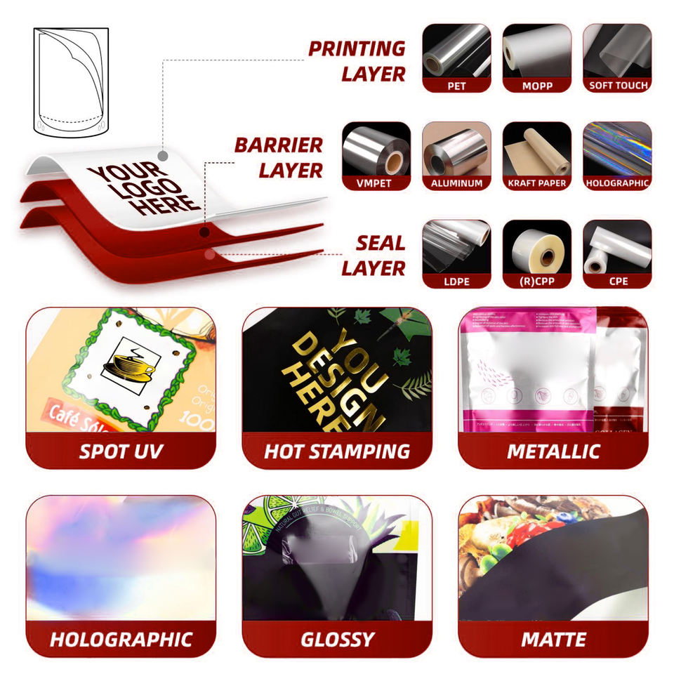 Custom Printed Logo Recyclable Empty 3OZ Ziplock Packaging Stand up ...