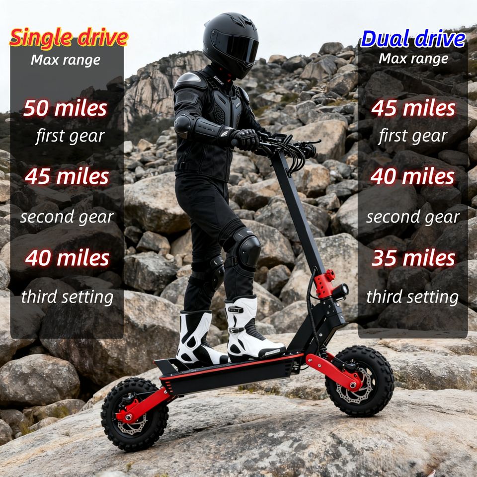 JLM K26Fast Acceleration Electric Scooter Convenient, and Versatile ...