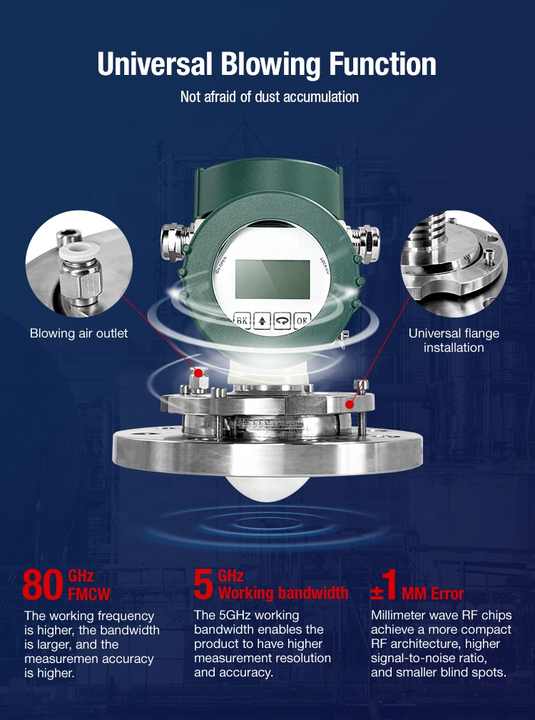 Continuous Non-Contact RS485 Radar Level Transmitter 80g Radar ...