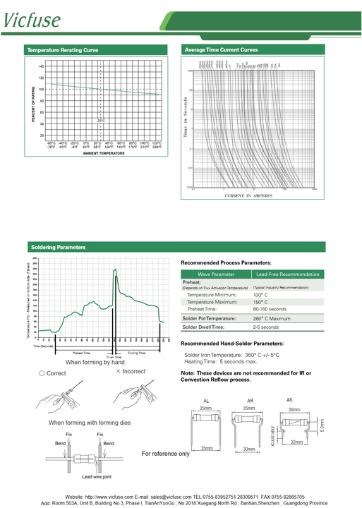 VICFUSE VF505-P Ceramic Fuses - Reliable High Voltage Protection
