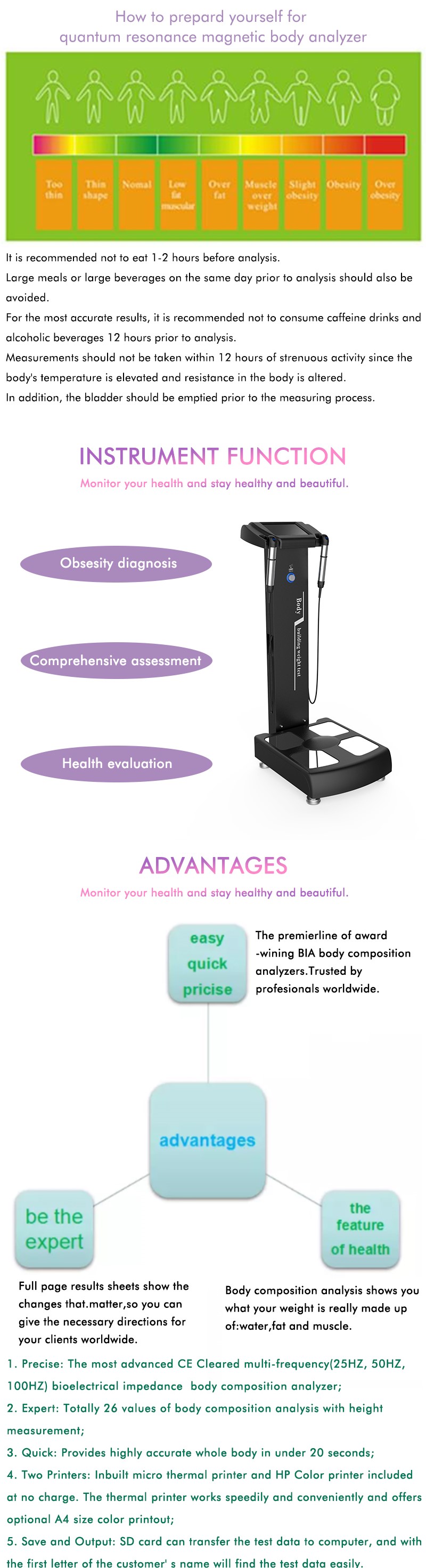Andody Analyzer Monity Monitor Mass Mass Mass Machine Machine من 7,644. ...