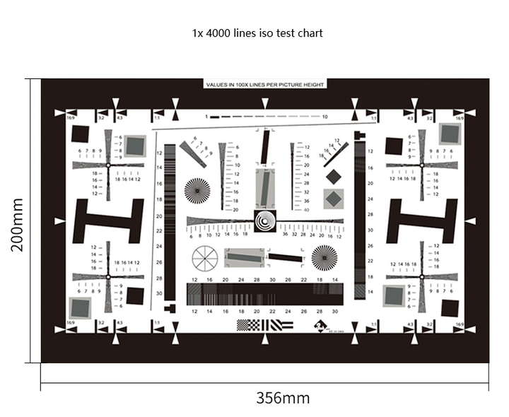 ISO 12233 Resolution Chart - Test Image Quality for Cameras