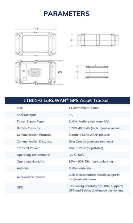 Wholesale Rechargeable Lora GPS Asset Tracker - Realtime Monitoring