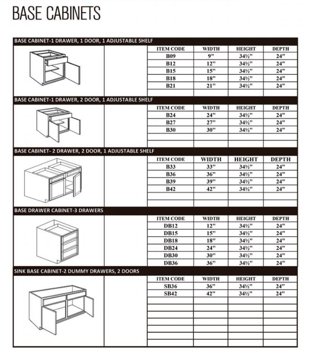 Customizable Modern Kitchen Island Cabinet Set MDF Carcase Lacquer Door ...