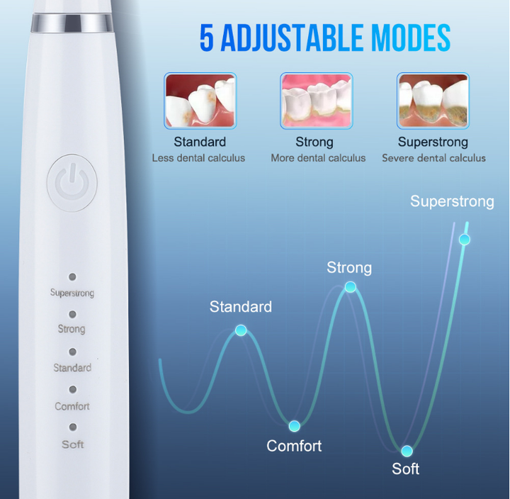 Electric Sonic Tooth Stains Remover Whitening Dental Calculus Scaler ...