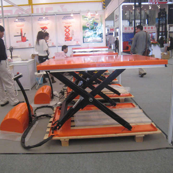ETY Electric Elevating Table - Hydraulic Scissor Lift