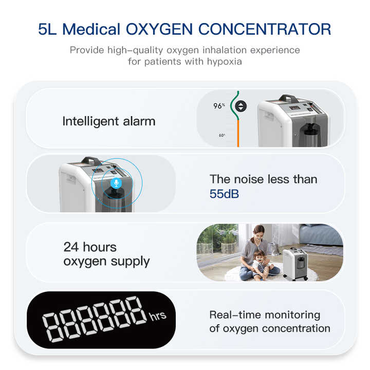 MICiTECH 5L Medical Oxygene concentrator Carry on Oxygen device for Pet ...