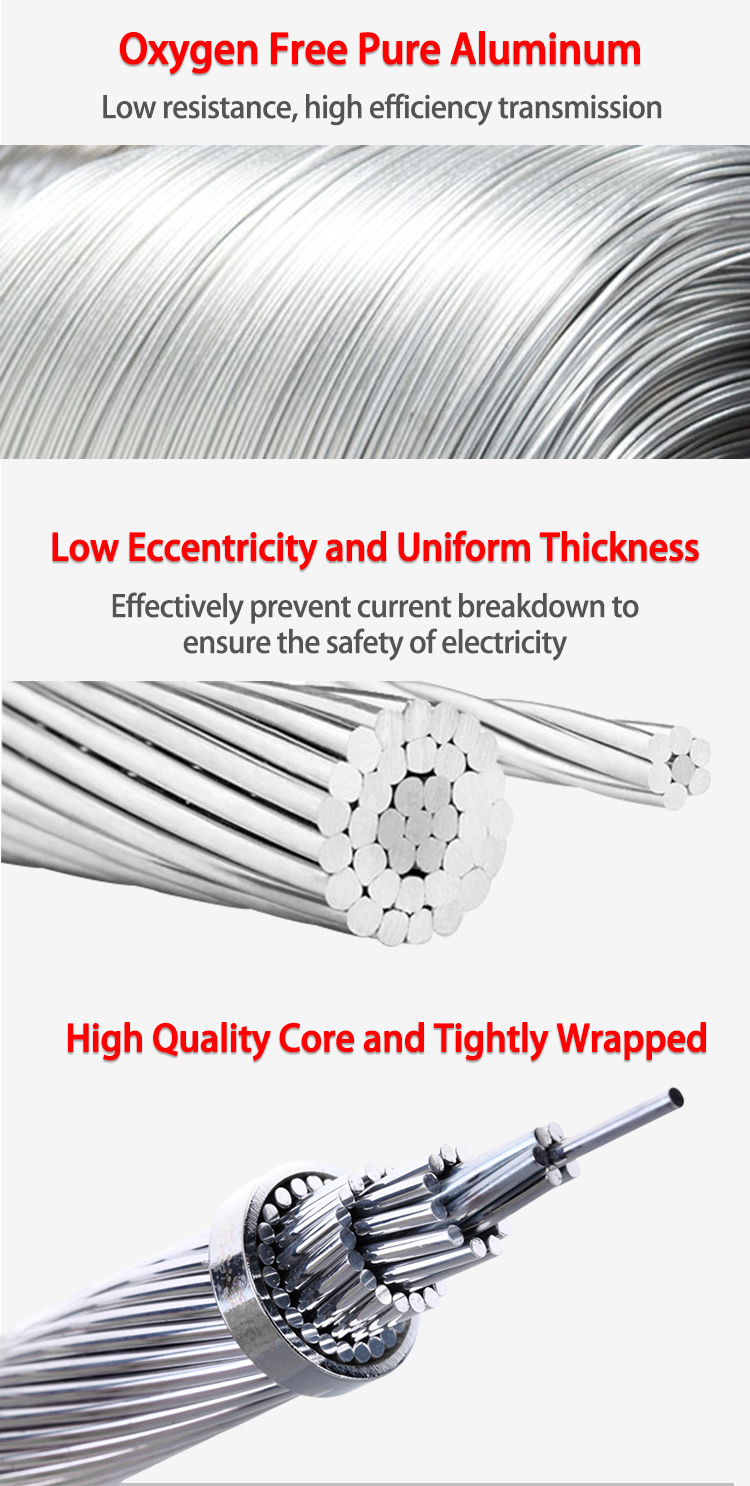 Aluminum Conductor AAC Cable AAAC ACSR AAC Overhead Cable/All Aluminum ...