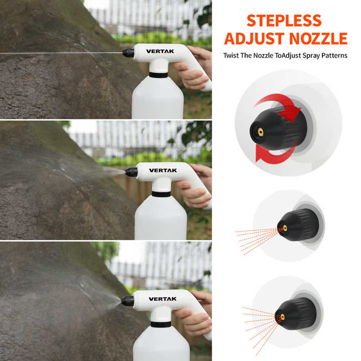 Vertak 1 Liter Electric Power Sprayer Bottle USB Rechargeable Battery ...