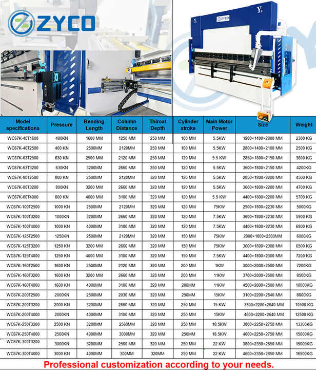 ZYCO Fully Automatic Hydraulic Aluminum Sheet Metal Bending & Press ...