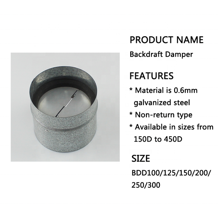 HVAC Air Volume Control Backdraft Damper - Jointair Solutions