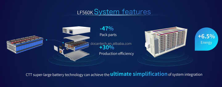 EVE Lifepo4 EU Stock 560K 628AH - Reliable Energy Storage