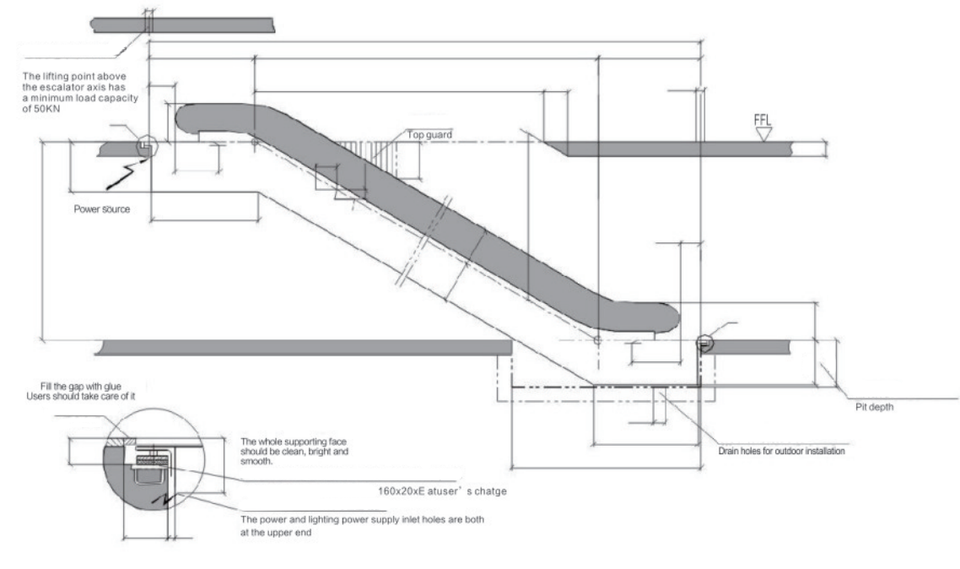 SSEC VVVF Control Indoor Heavy Duty Commercial Escalator Producer OEM ...