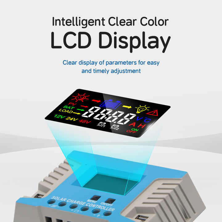 GCSOAR PWM 60A Solar Battery Charge Controller 12v/24v 5V/2A USB Output off Grid Solar Panel ...