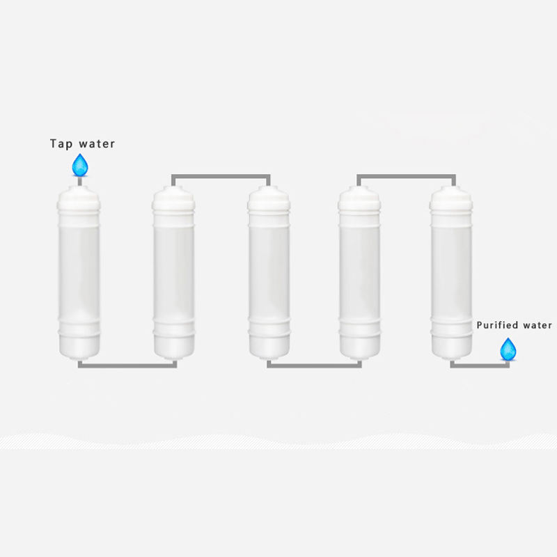 OEM/ODM Kitchen Small Five-stage Ultrafiltration Water Purifier ...