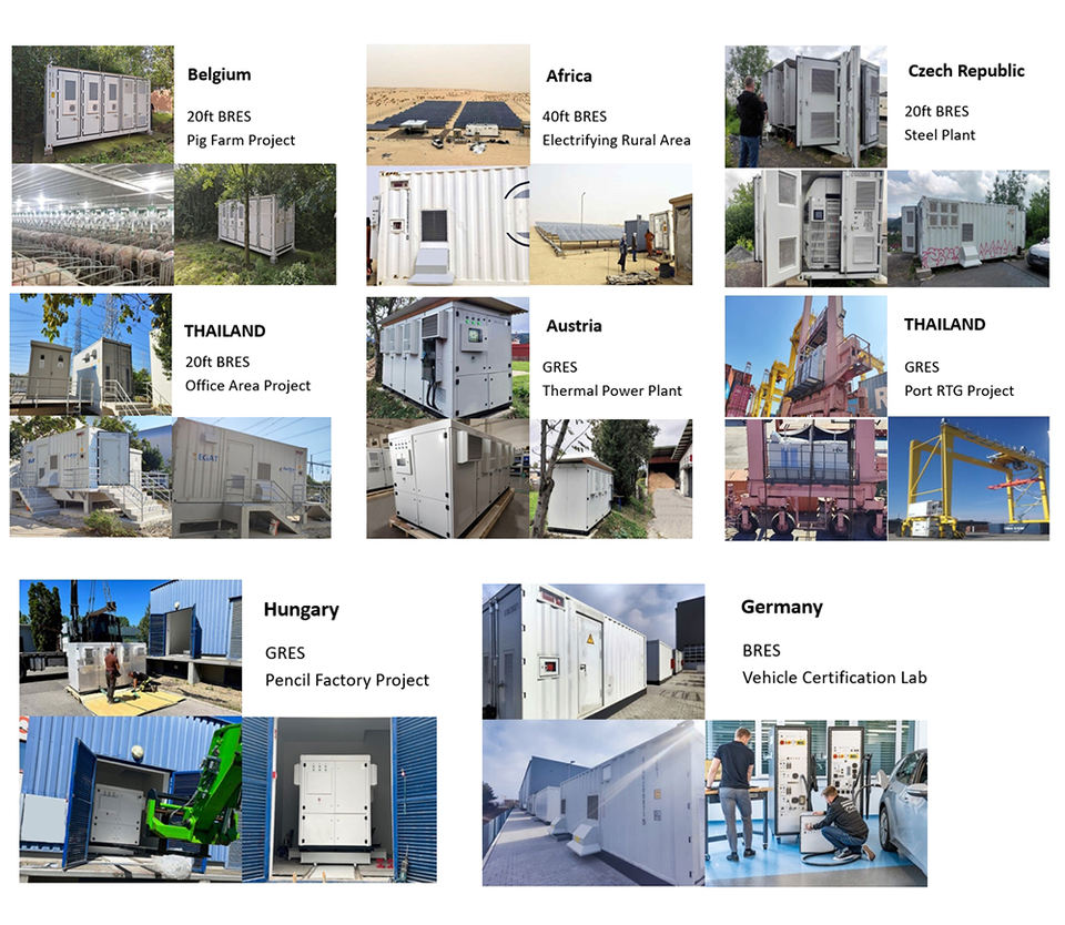 SCU 20ft 40ft Energy Storage Container 1mwh 2mwh BESS System With Air ...